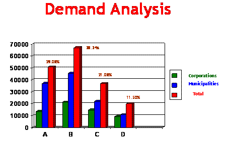 Welcome to Rajiv Swagruha